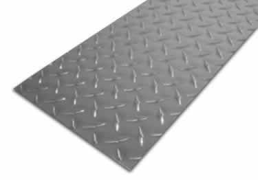 Door Push Plates | Diamond Plate Design